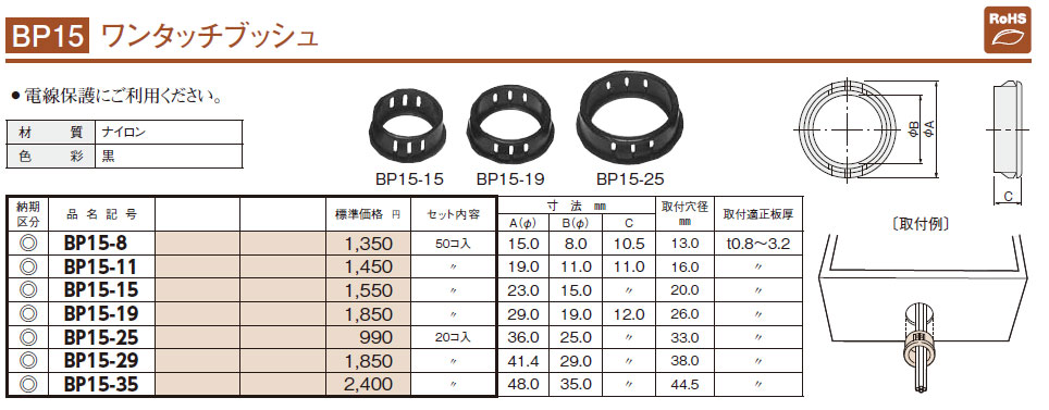 電設資材 電線 ケーブル ネット 通販 Watanabe / BP15-15 ワンタッチブッシュ