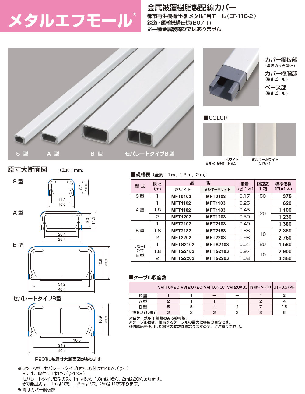 1.8m×1.8m RED 【市場】営業中シート看板 ervice
