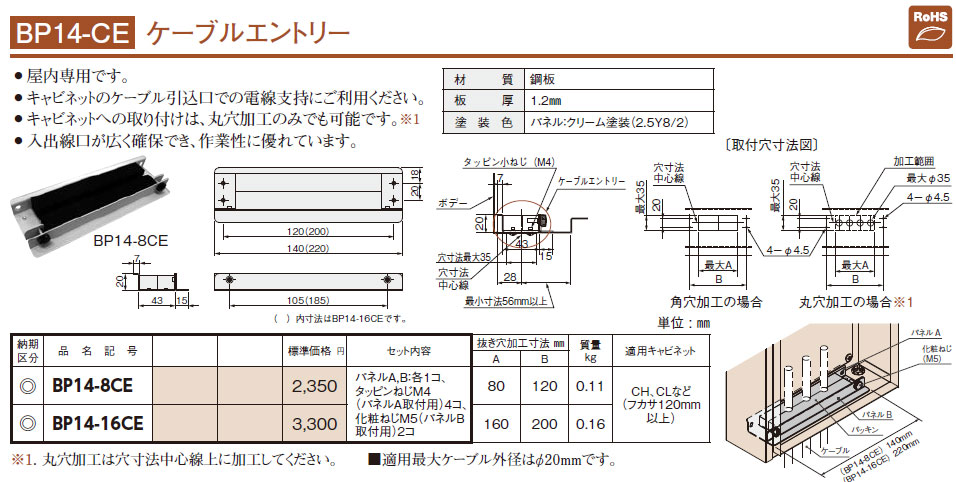 BP14-16CE ケーブルエントリー,（電設資材）,の通販 詳細情報,電設資材・電線・ケーブル・安全用品 ネット通販 Watanabe ...